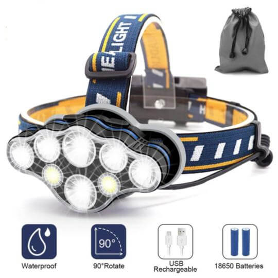 Super Bright 18000 Lumen Head Torch — www.addabow.com